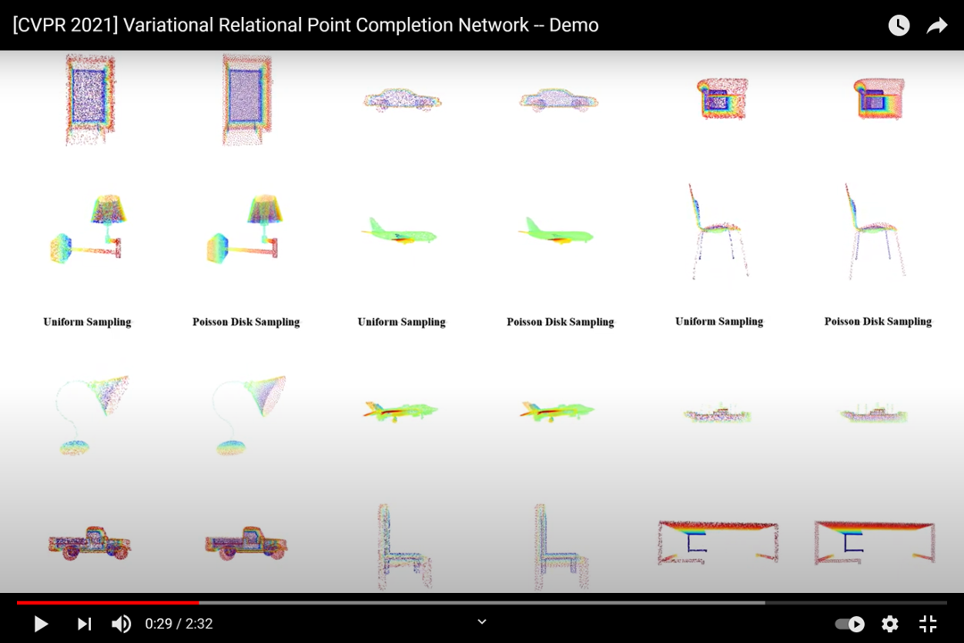 Variational Relational Point Completion Network